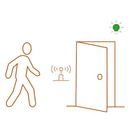 Gaz Detector IAAC Blog