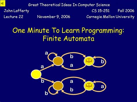 PPT One Minute To Learn Programming Finite Automata PowerPoint Presentation ID 1186359
