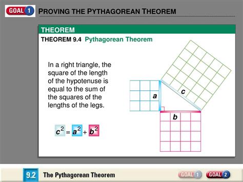 PPT The Pythagorean Theorem PowerPoint Presentation Free Download ID