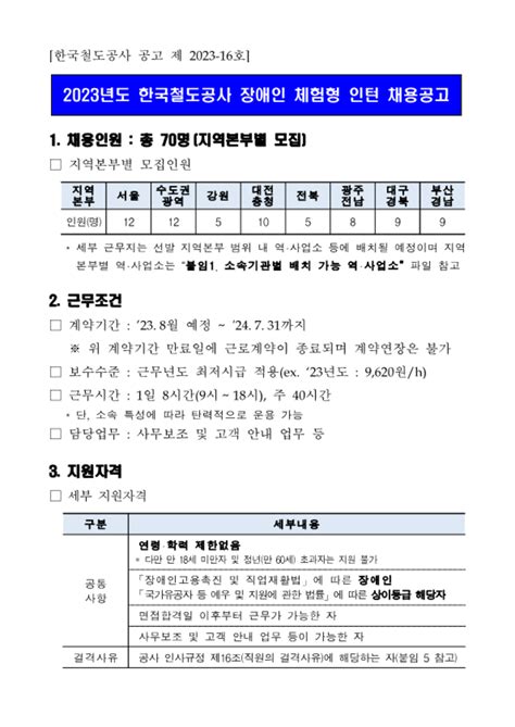 [한국철도공사] 체험형 인턴 신입 경력 사무보조 등 장애인 채용 공모전 대외활동 링커리어
