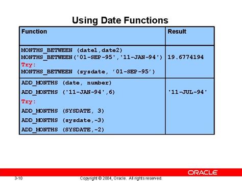 3 Using Singlerow Functions To Customize Output Copyright