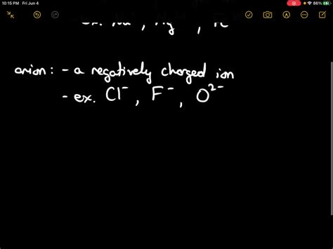 Solved Define Cation Anion And Polyatomic Ion