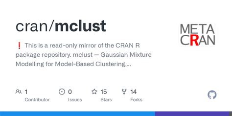 Github Cranmclust Exclamation This Is A Read Only Mirror Of The Cran R Package Repository