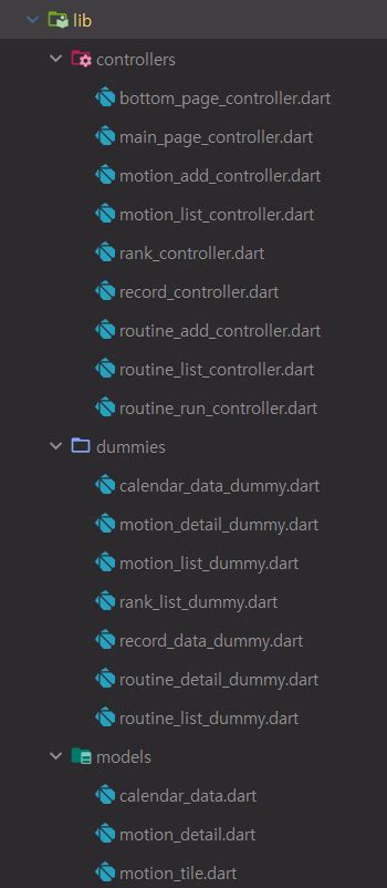 Github Project Mytin Flutter With Flutter