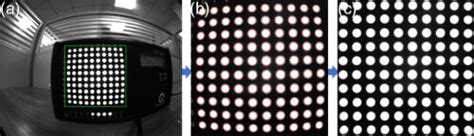 Steps To Find The Camera Projection Parameters With An Image Of All Lit