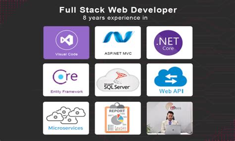 Work For All Kinds Of Complex Projects In Asp Dot Net Csharp By Irfan