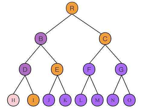 what is merkle tree mexc blog