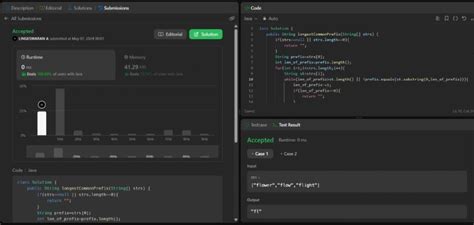 Lingeswaran A On Linkedin Leetcode Dailycoding Codingchallenge