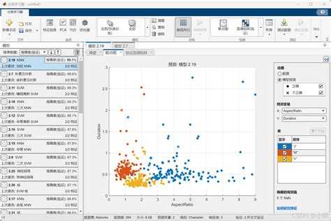 分类学习器（classification Learner App）matlabmatlab分类学习器 Csdn博客