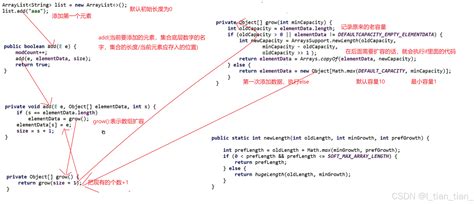 List集合——arraylist集合、linkedlist集合、迭代器 Csdn博客