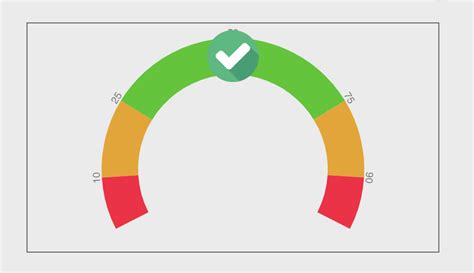 🆕 Plugin Gauge Complete Speedometer Showcase Bubble Forum