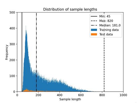 Alpaca Libre Alpaca Libre Https Github Com Mobarski Alpaca Libre