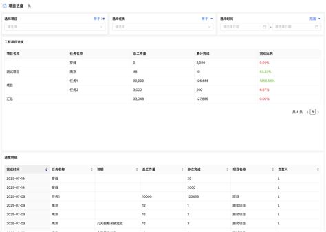 湖北工程毕业论文管理系统官网如何助力学生高效完成论文？ 新闻资讯 蓝燕云工程企业数字化转型平台 蓝燕云