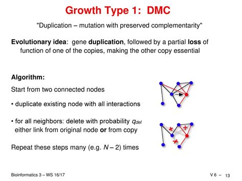 V6 Biological Ppi Networks Are They Really Scale Free Ppt Download