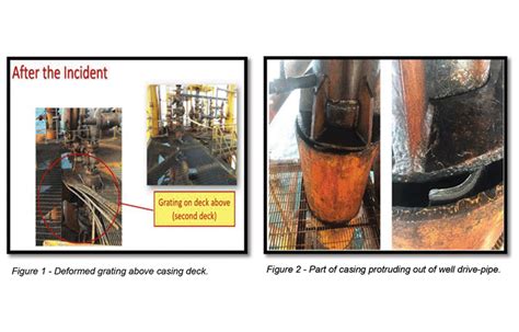 Offshore Alert Use Safety Devices With Temporary Test Equipment SHEQPGHOnline