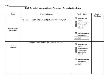 MCR U Introduction To Functions Descriptive Feedback Journal By Karen Watson