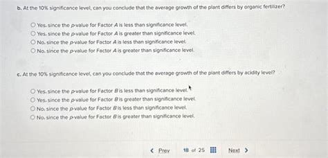 Solved The Following Output Summarizes A Portion Of The