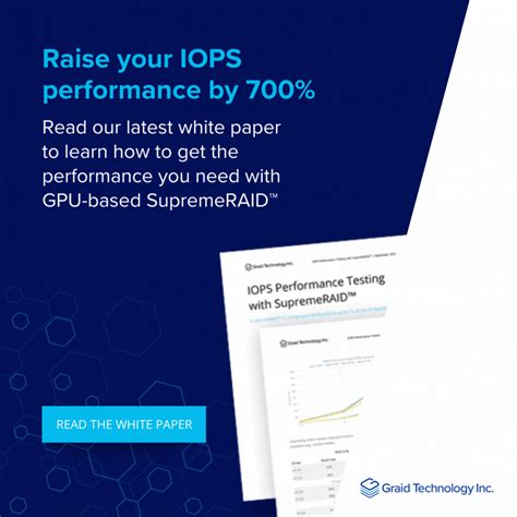 Graid Technology Inc On Linkedin Iops Latency