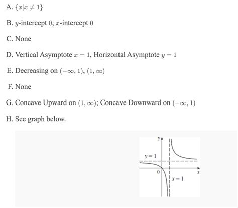 Solved Use The Guidelines Of This Section To Sketch The Chegg