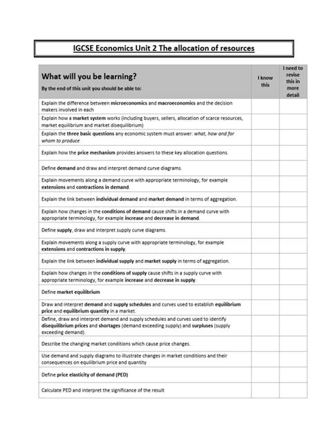 Igcse Economics Unit 2 Overview Pdf Economic Equilibrium Price Elasticity Of Demand