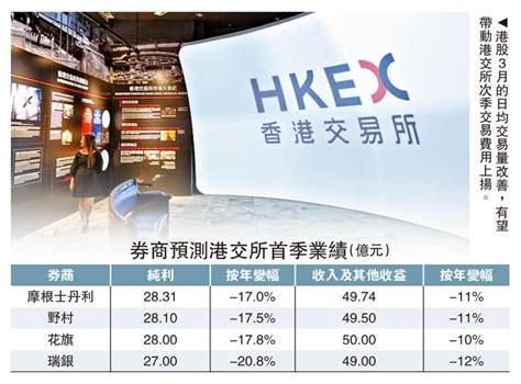港股 大公网