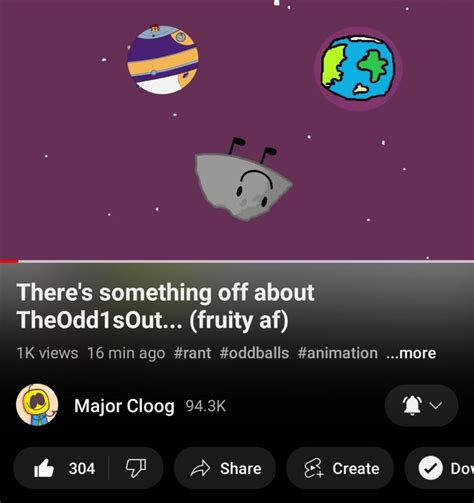 Does This Count R Bfdi Assets