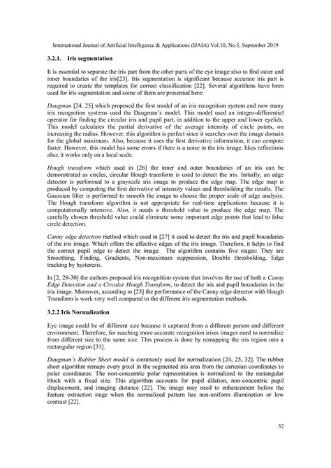 Transfer Learning With Convolutional Neural Networks For Iris Recognition Pdf