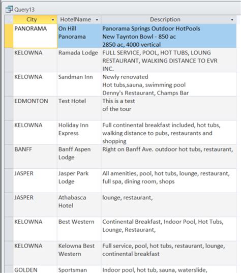 Ms Access Combine Multiple Rows Into One Cell Using Sql Stack Overflow