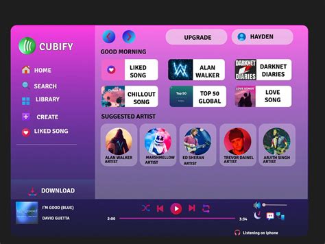 Spotify Clone By Technicalhayden On Dribbble