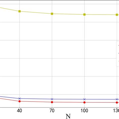 fog network task offloading structure download scientific diagram