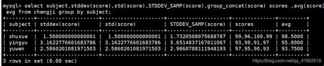 Mysql 中std、stddev、stddevsamp 标准差函数的区别mysql 标准差函数 Csdn博客