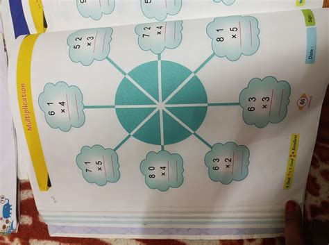 Multiplication Mathematics Assignment Teachmint