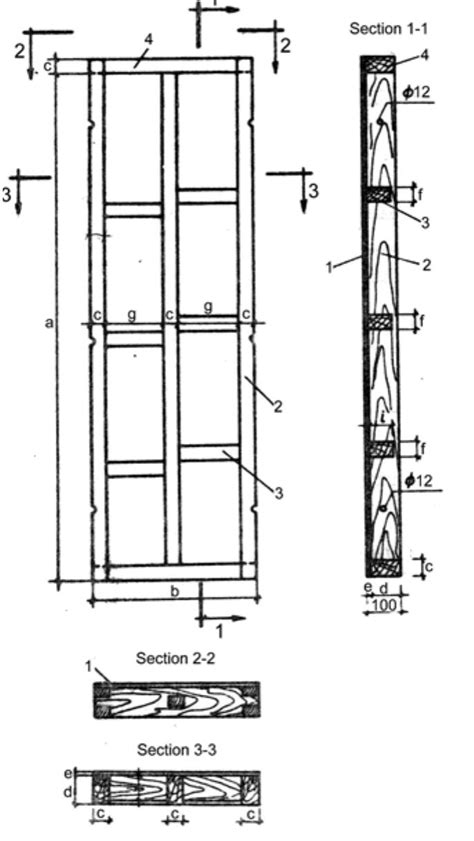 Figure 2 Wall Formwork Design