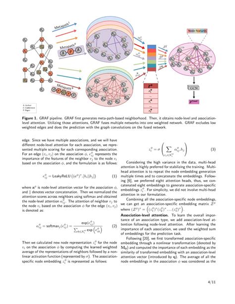 Graf Graph Attention Aware Fusion Networks Deepai