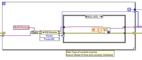Ethercat Programmatic Slave And Module Discovery Ni Community
