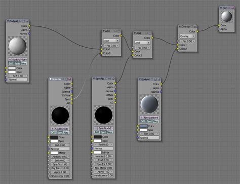 Lyra Realistic Fem Blend File Nudity Texturing Video Tut Focused Critiques Blender