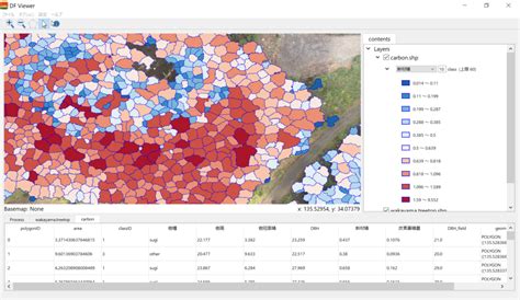 Software Deepforest Technologies