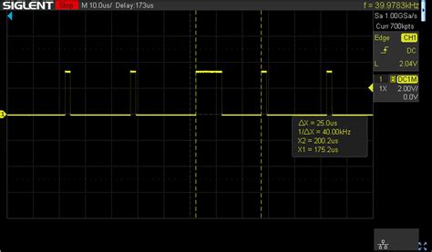 Solved Generate One 10 Microsecond Pulse Followed By Fift Stmicroelectronics Community