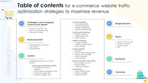Table Of Contents For E Commerce Website Traffic Optimization Strategies To Maximize Revenue Ppt