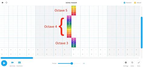 Chrome Music Lab Song Maker Tutorial Piano Letter Notes