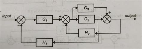 solved determine transfer using block reduction technique