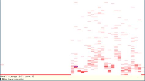 Github Dominikhgotraceui Go Execution Trace Frontend