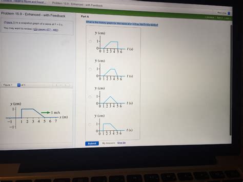 solved figure 1 is a snapshot graph of a wave at t 0 s