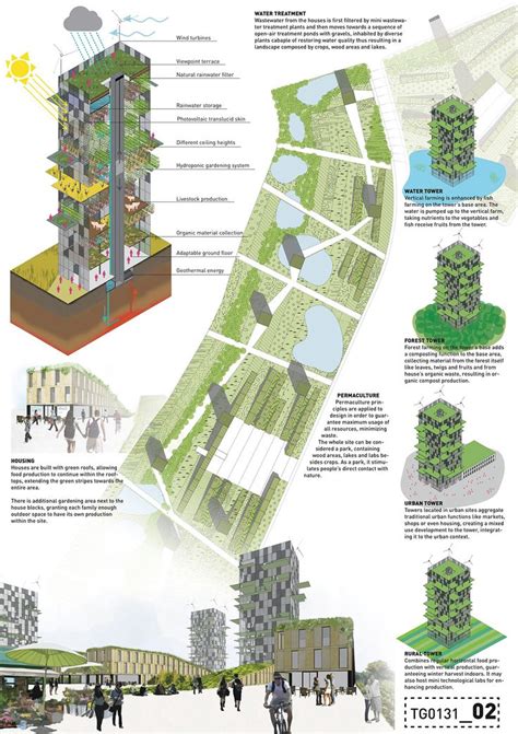 32 Best Concept Board Architecture Images On Pinterest Sup Boards Architecture Presentation