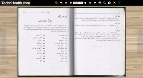 Wazaiftotakyhome Remediesreceiver Softwarepowervu Key