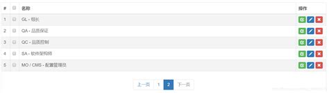 修改confirm样式confirm弹出框样式修改 Csdn博客 修改confirm样式confirm弹出框样式修改 Csdn博客