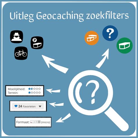 Halloween Night Geocaching Info