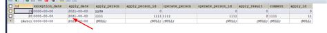 mybatis add datas error error field doesn‘t have a default value programmerah