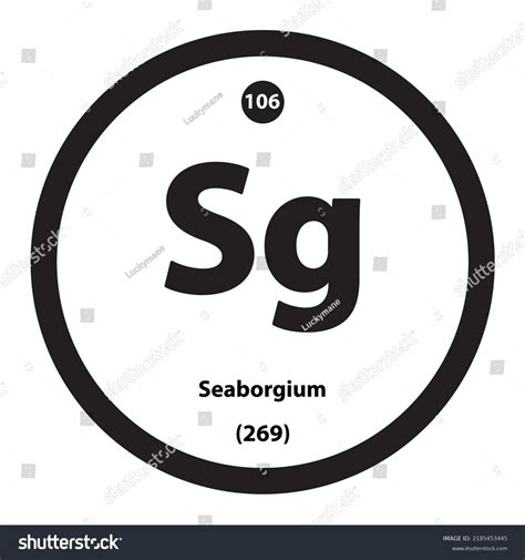 Icon Structure Seaborgium Sg Chemical Element Stock Vector Royalty Free 2185453445 Shutterstock
