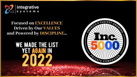 Integrative Systems On Linkedin Inc5000 Inc5000list